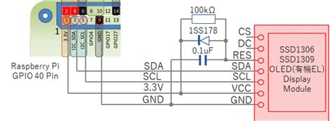 日本語表示 raspberry pi に有機elディスプレイ ssd1306 を i2c 接続 ボクにもわかる電子工作のブログ
