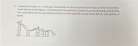 Solved A Particle Of Mass M Kg Is Released From Rest Chegg