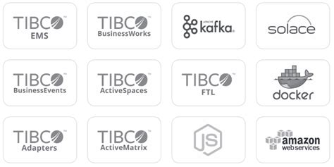 7 Reasons To Extend Your TIBCO RTView Monitors With RTView Enterprise SL Corp