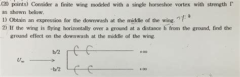 Solved 20 Points Consider A Finite Wing Modeled With A