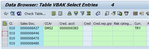 How To Combine Invoices Split Analysis Vf01 Sap Community
