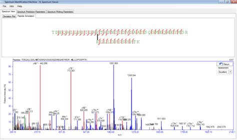 Sim Xl Spectrum Identification Machine For Xl Peptides