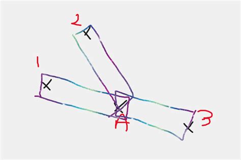 Rotated Rectangle Drawing Between 2 Points Mapinfo Pro