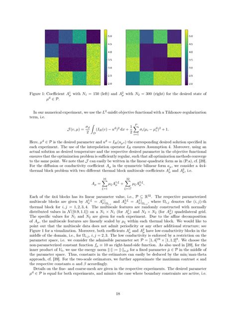 A Relaxed Localized Trust Region Reduced Basis Approach For Optimization Of Multiscale Problems