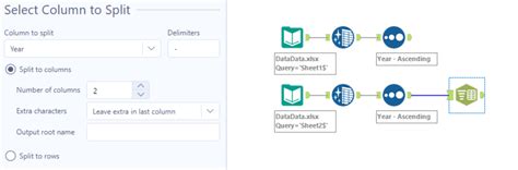The Data School Joining By Range In Alteryx