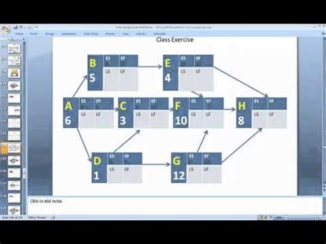 Critical Path Method PMP Exam Prep PMBOK Guide Study Pmp Exam Pmp Exam Prep Exam Prep