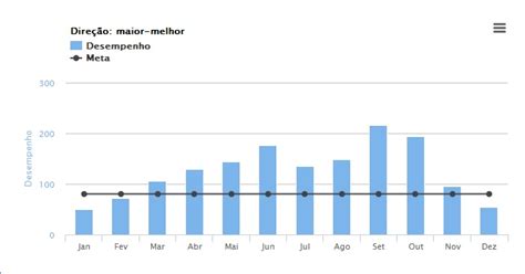 Highcharts Add Icon To Legend Text Stack Overflow