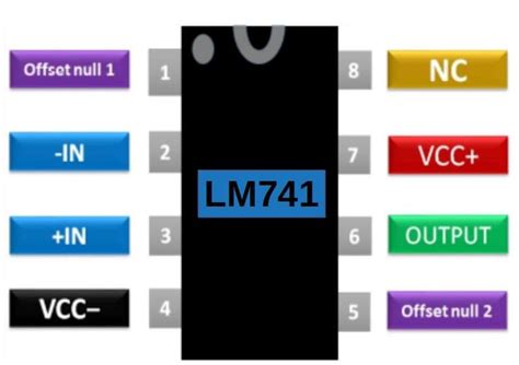 Lm741 Op Amp Pinout Examples Applications Features And 45 Off