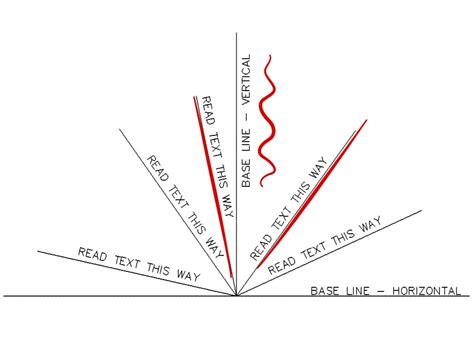 Solution To The Sidebar Panel Design User Feedback Developer Forum