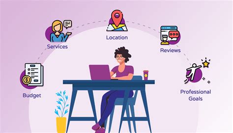 Things To Look For In A Virtual Assistant Company Hello Rache
