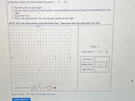 Solved A Line Has A Slope Of And Contains The Point Chegg Com