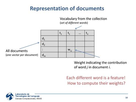 Ppt Novel Representations And Methods In Text Classification