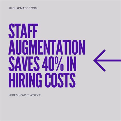 Staffaugmentation Itsolutions Scaleyourteam Businessgrowth Remotework Hr Chromatics