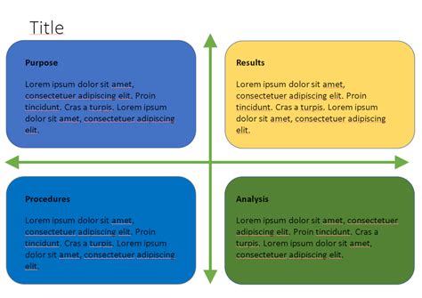 Printable Quad Chart Template