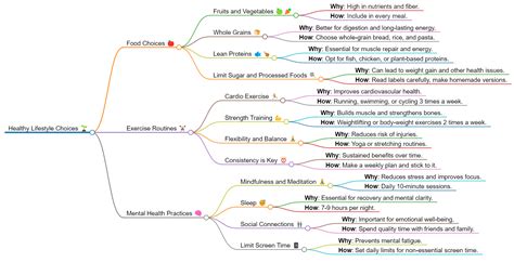 Beyond Basic Brainstorming 10 Chatgpt Prompting Techniques For Superior Ideas Myaiforce