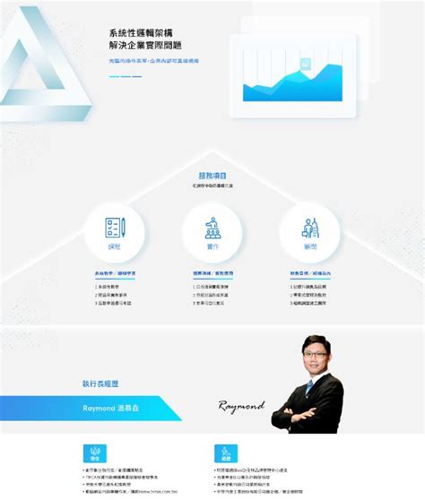 線上教學遠距教學線上課程 Teaching Marketing Map