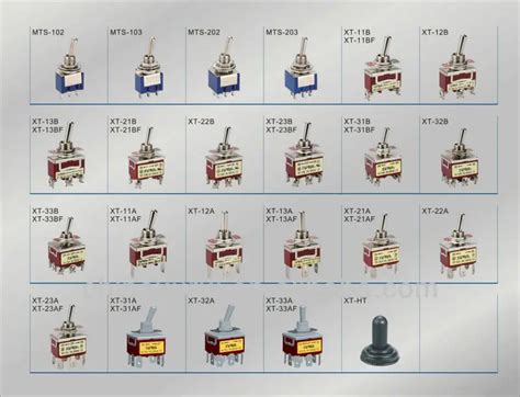 Different Types Of Toggle Switches By Xurui Reliable And Durable