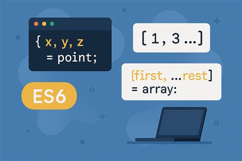 Destructuring Spread Rest — Clean Es6 Syntax That Goes Deeper Than
