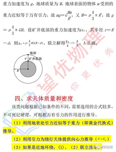 高中物理万有引力与宇宙航行知识点都在这里了 知乎