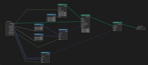 Addremove Freestyle Edges From Geometry Node Instances Blender Stack