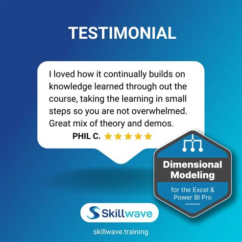 Skillwave Training On Linkedin Excel Powerbi Dimensionalmodeling Businessintelligence