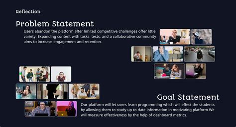 Ed Tech Platform And Admin Dashboard Ui Ux Design Behance