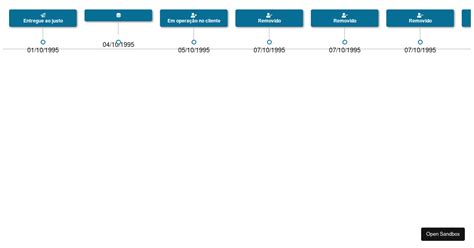 Jquery Touchswipe Examples Codesandbox