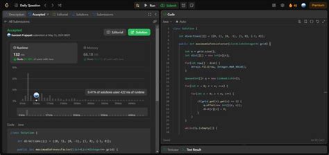 Kamlesh Prajapati On Linkedin Day98 100daysofcodechallenge