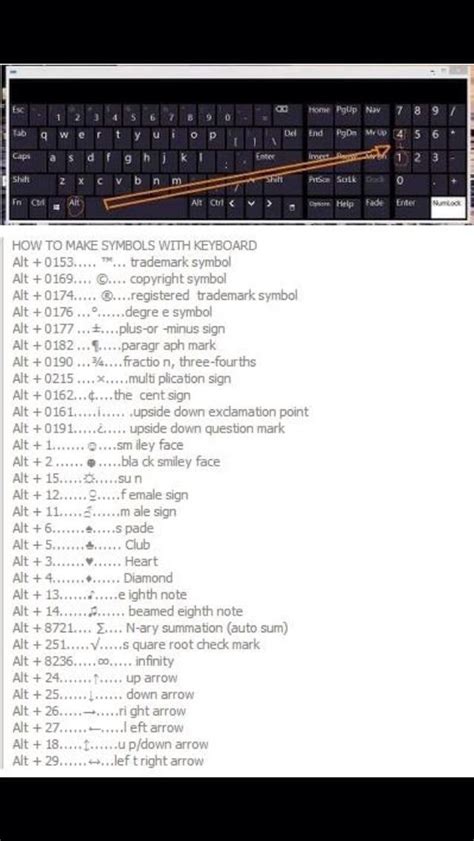How To Make Symbols With Keyboard Keyboard Symbols Tips Text Symbols