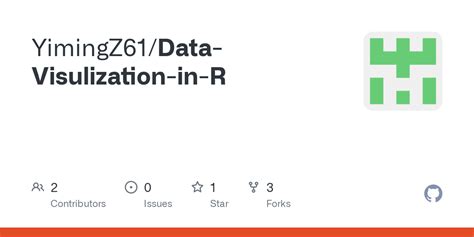 Github Yimingz Data Visulization In R