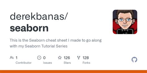 Github Derekbanas Seaborn This Is The Seaborn Cheat Sheet I Made To