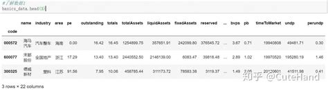 Python量化选股初探 知乎