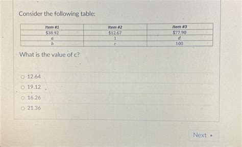 Consider The Following Table What Is The Value Of C Chegg