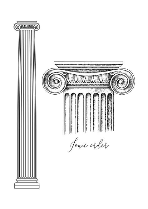 Set 3 Architectural Orders Types Of Classical Capitals Poster Column