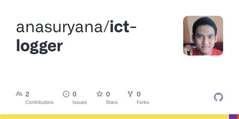 Github Anasuryanaict Logger