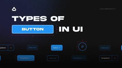 Types Of Ui Buttons Best Practices For Button Design