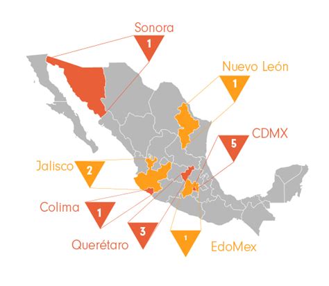 Auge De Data Centers En México