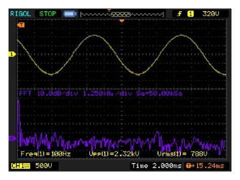 Oscilloscope Screenshots Of Output Voltage At Frequencies Of A 100 Hz Download Scientific