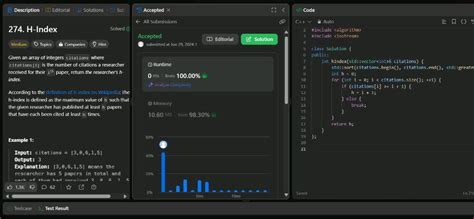 Dristi Srivastava On Linkedin Day28