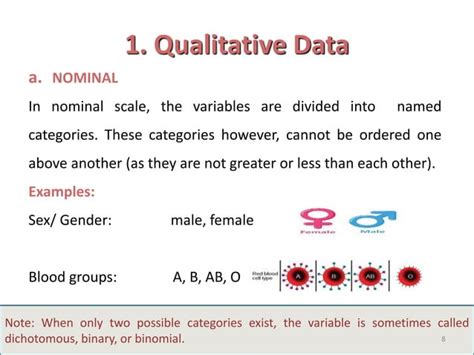 Biostatistics Basics Lecture Pptx