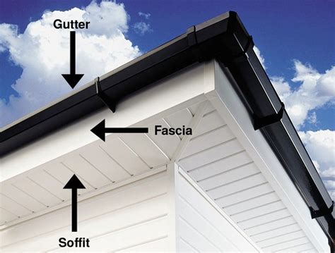 The 12 Mains Parts Of A Roof Definitions Diagram