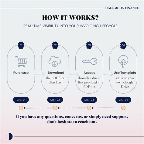 Invoice Generator Invoice Tracker Google Sheets Invoice Templete Spreadsheet Payment Tracker