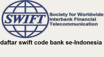 Daftar SWIFT CODE Pada Bank Di Indonesia Eko Rudianto Blogs