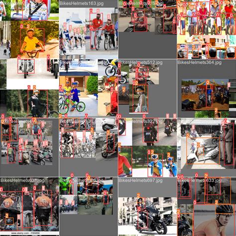 Bike Rider Helmet Detection Documentation