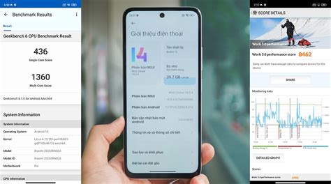Xiaomi Redmi 12 chính hãng giá tốt nhiều mẫu mã lựa chọn