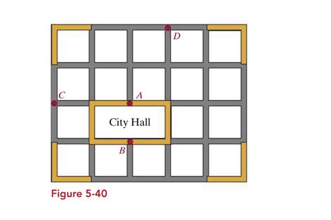 Use Euler PathThis Exercise Refers To The Fourth Of Chegg Com