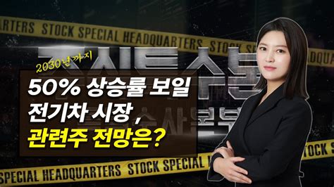 전기차충전 테마 전기차충전관련주 전망 전기차관련주 전망 2차전지관련주 전망 테슬라관련주 전망 Ess전력저장장치
