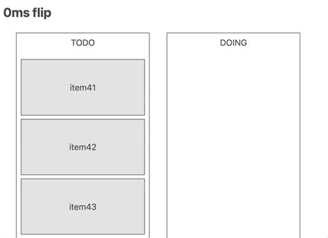 delay before item can be dropped · issue 212 · isaachagoel svelte dnd action · github
