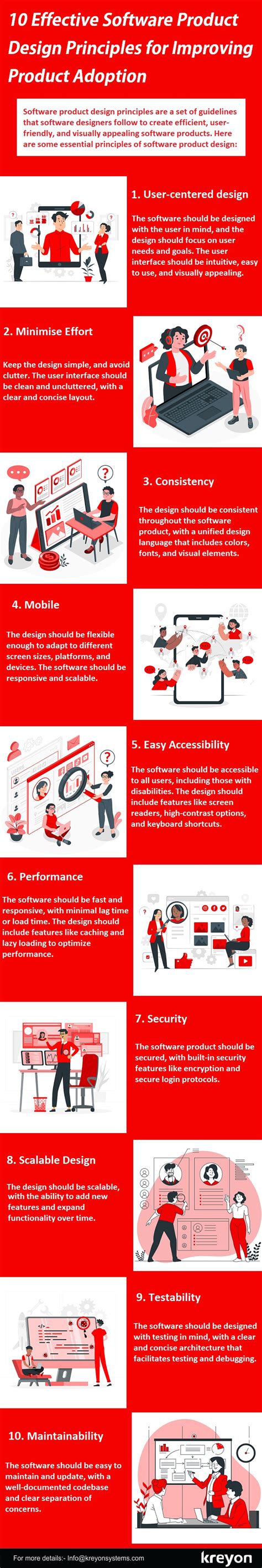 10 Effective Software Product Design Principles For Improving Product