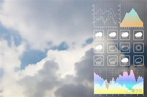 华为盘古气象大模型｜登nature 智源社区